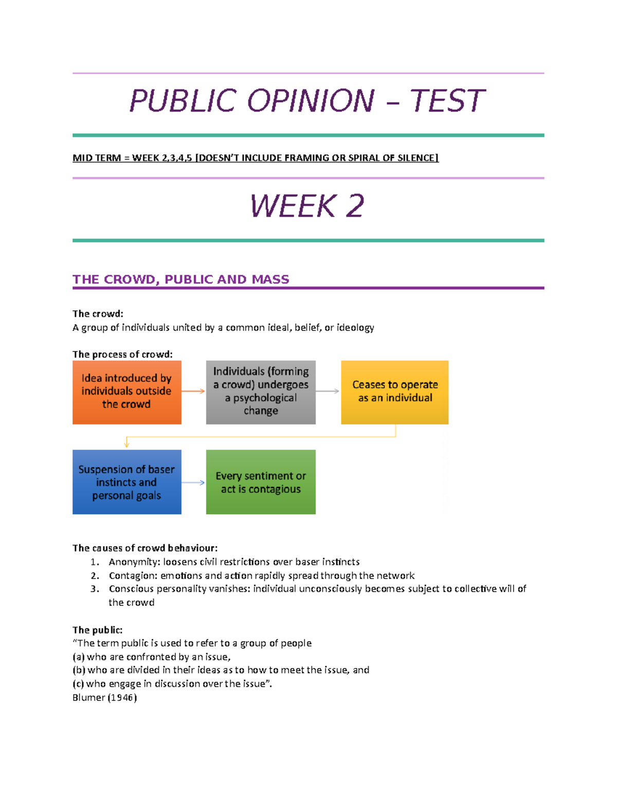 Public Opinion TEST - Summaries from all the lecture slides that are ...