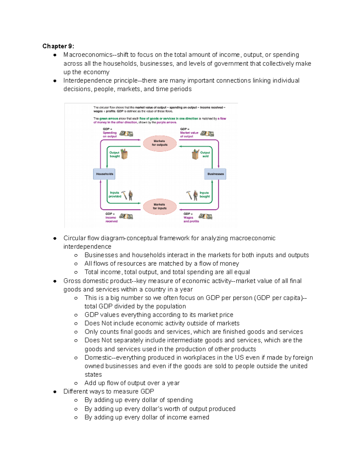 Econ 102 Test 1 Study Guide - Chapter 9: Macroeconomics-shift to focus ...