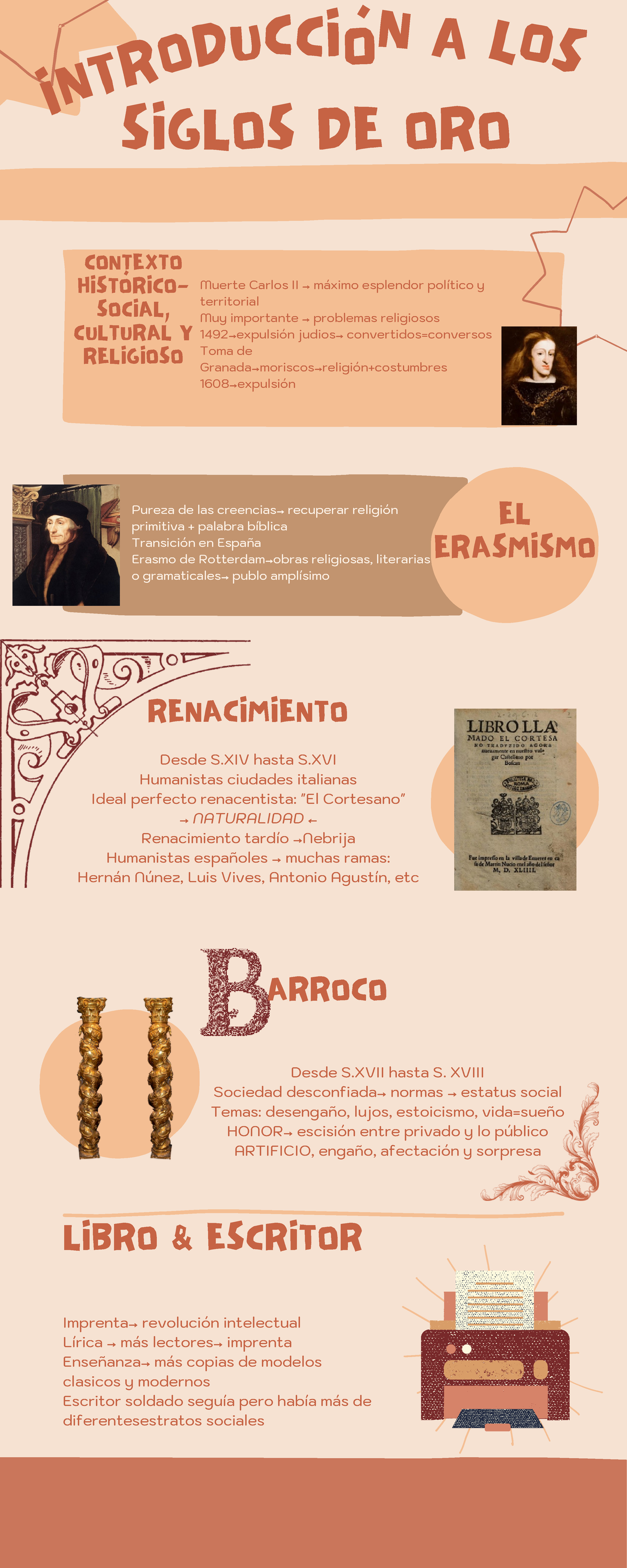Infografía Introducción a los Siglos de Oro - SIGLOS DE ORO Pureza de ...