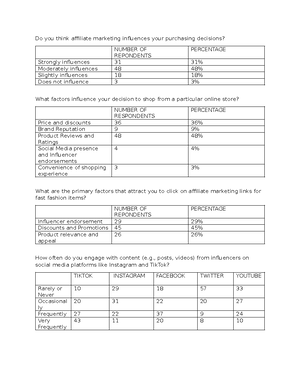 LOI format - Note: The following suggested format may be modified to ...