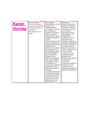 Psicologia Cognitiva - CIENCIA COGNITIVA. El simposio de Hixon 1948 ...