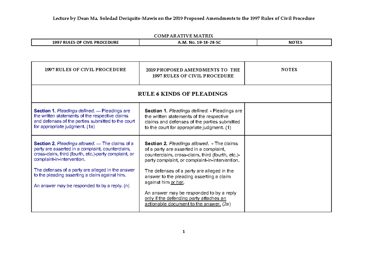 Rule 6 to 35 - Comparative Matrix - COMPARATIVE MATRIX 1997 RULES OF ...