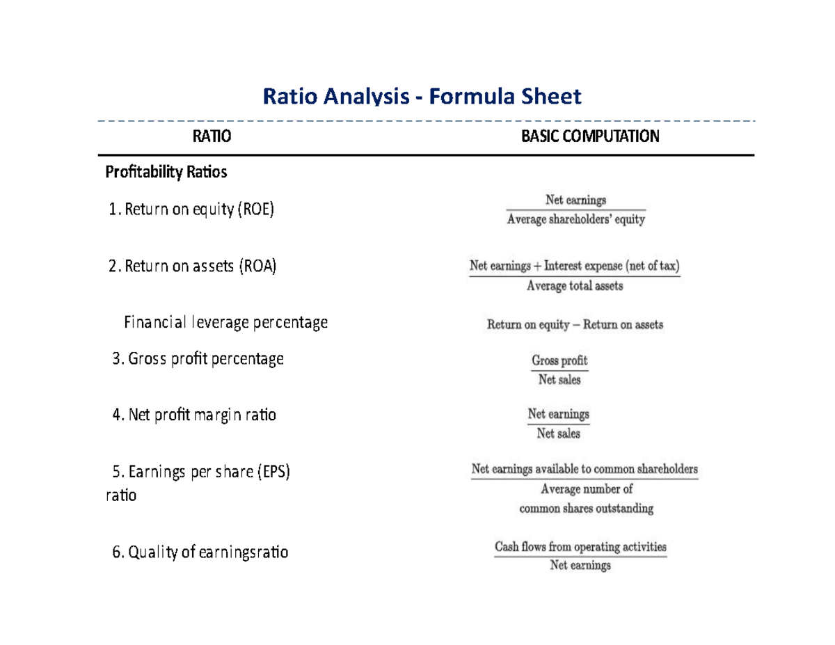 S21 - Ratio Analysis Formula Sheet - ACCT1025 - Ratio Analysis ...