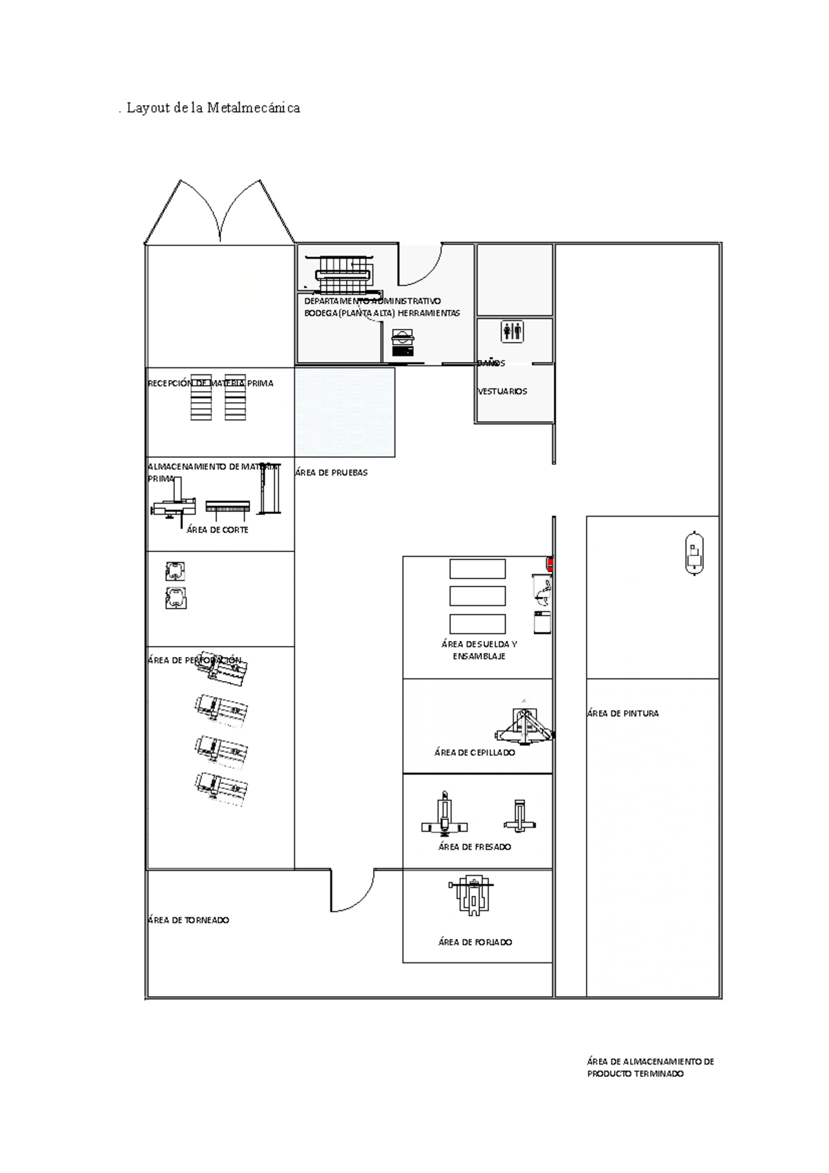 Layout de la Metalmecánica - Up DEPARTAMENTO ADMINISTRATIVO BODEGA ...