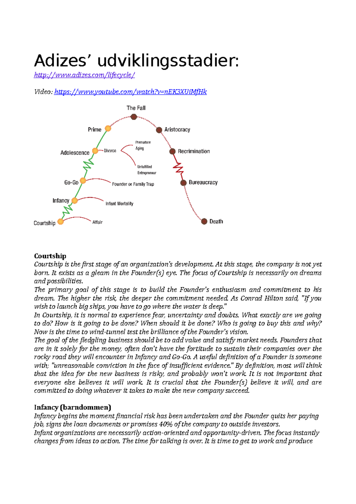 Adizes' udviklingsstadier - Adizes’ udviklingsstadier: adizes/lifecycle ...