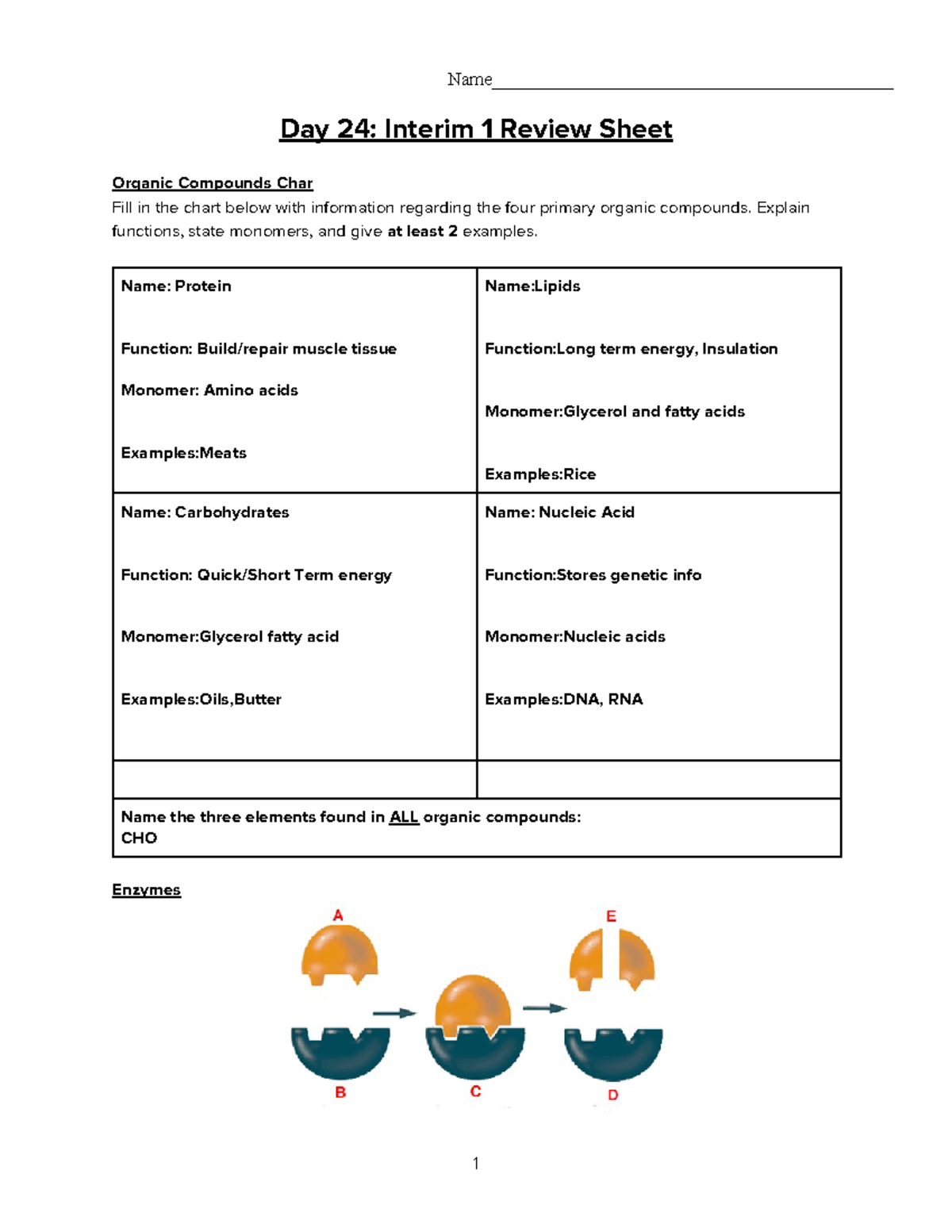 Copy of Day 24 Interim 1 Review Sheet Fall 23 - Day 24: Interim 1 ...