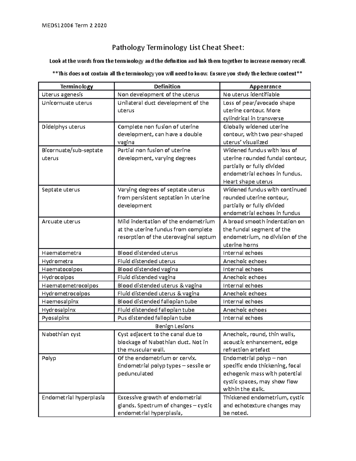 Terminology List Cheat Sheet MEDS12006 - MEDS12006 Term 2 2020 ...