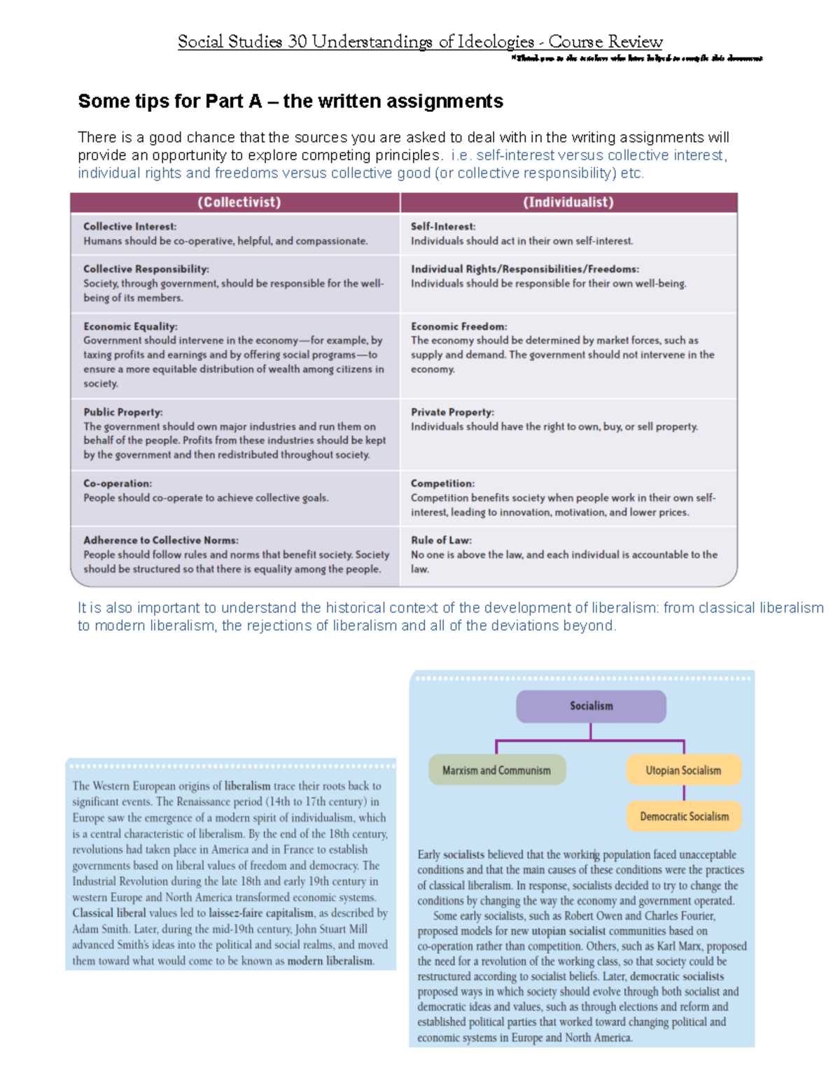 Social studies 30 course review - Social Studies 30 Understandings of ...
