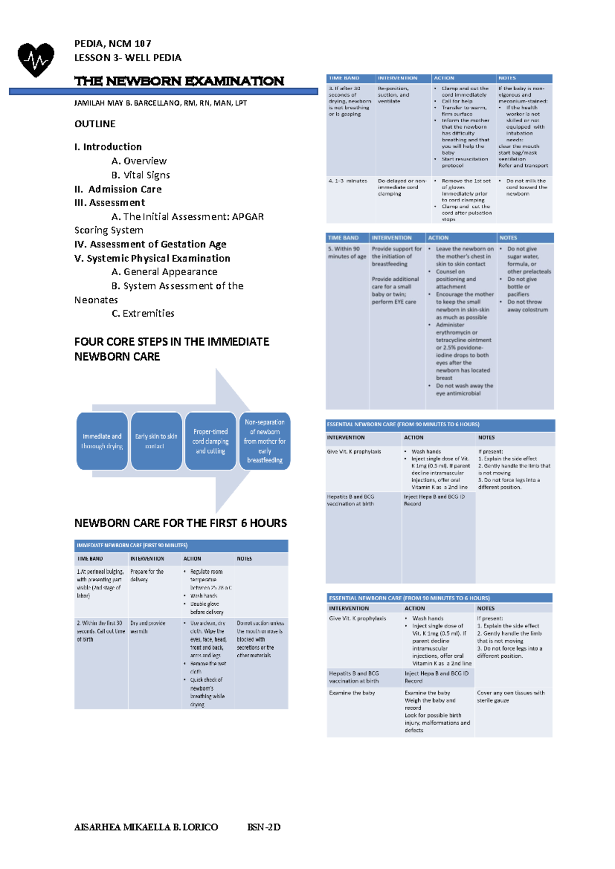 Lesson 3 THE Newborn Examination WELL Pedia - LESSON 3- WELL PEDIA THE ...