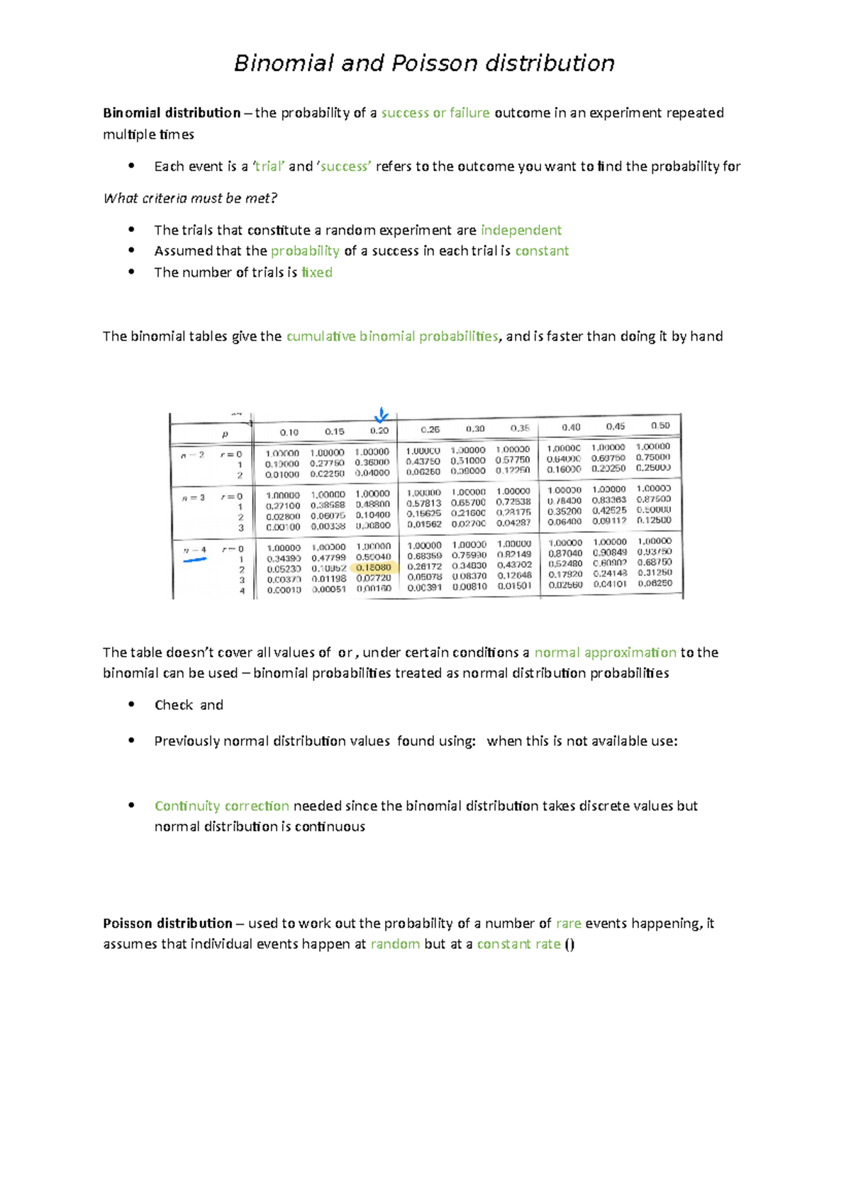 MAB206 Binomial and Poisson distribution - Binomial and Poisson ...