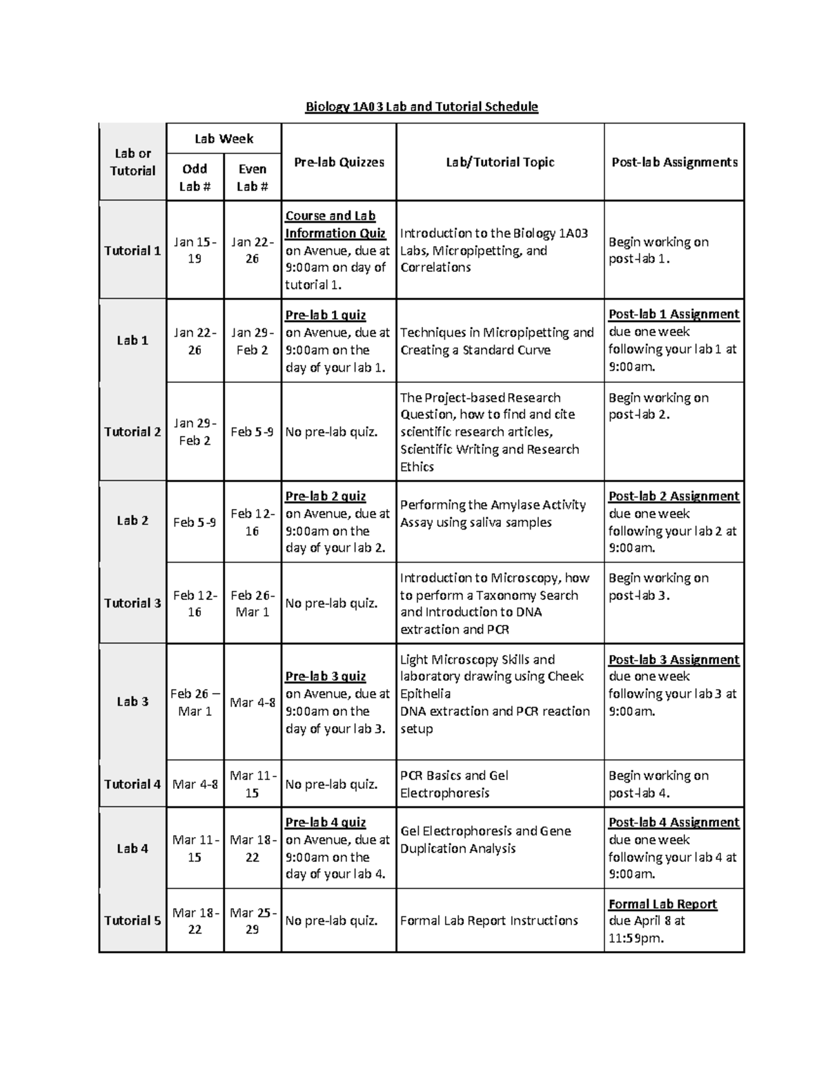 Biology 1A03 Lab and Tutorial Schedule W2024 - Biology 1A03 Lab and ...