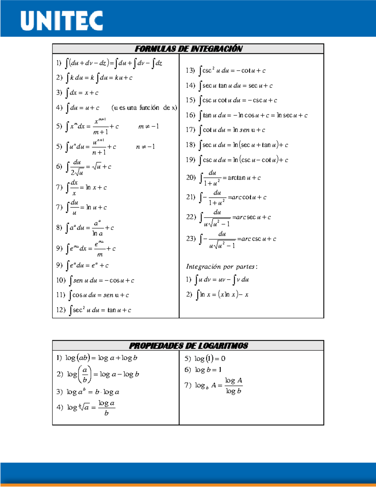 Formulario Integrales unitec - Warning: TT: undefined function: 32 FORMULAS DE INTEGRACIÓN - Studocu