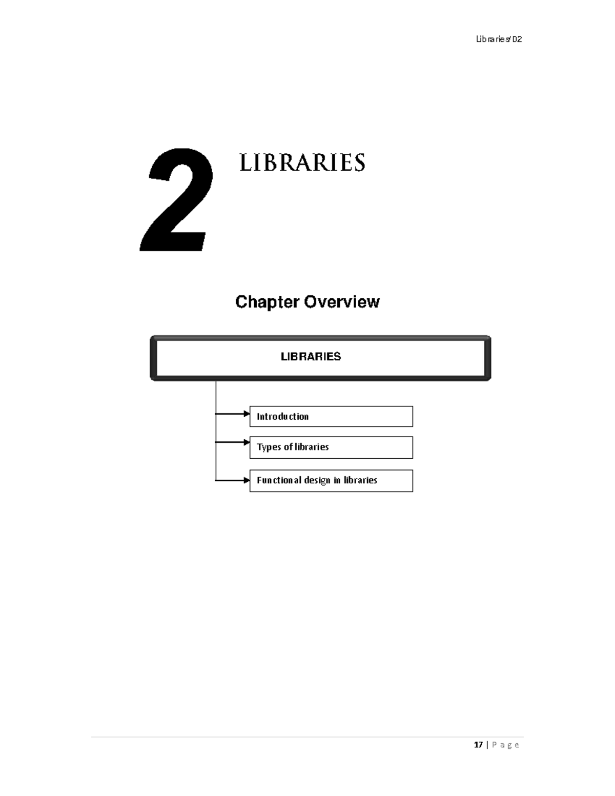 Chapter 2 - NOTE - Lib ra ries/ 02 Chapter Overview LIBRARIES ...