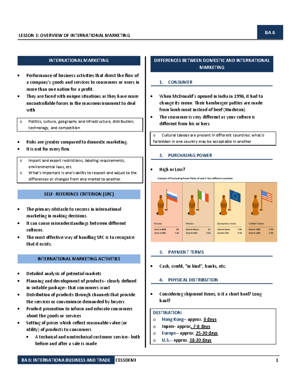 IBT - International Business and Trade - LESSON 1 : OVERVIEW OF ...