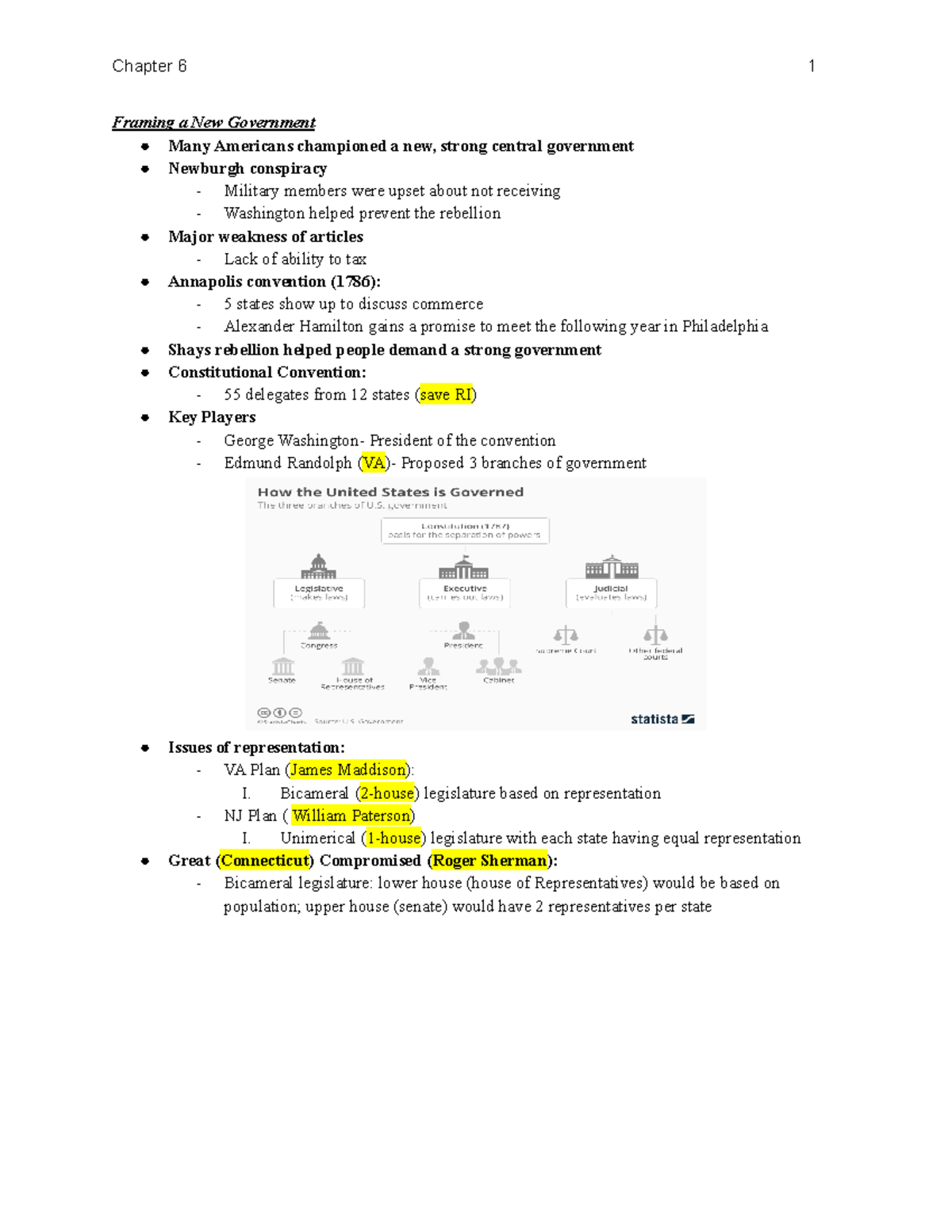 Chapter 6 The constitution and the new republic - Chapter 6 1 Framing a ...