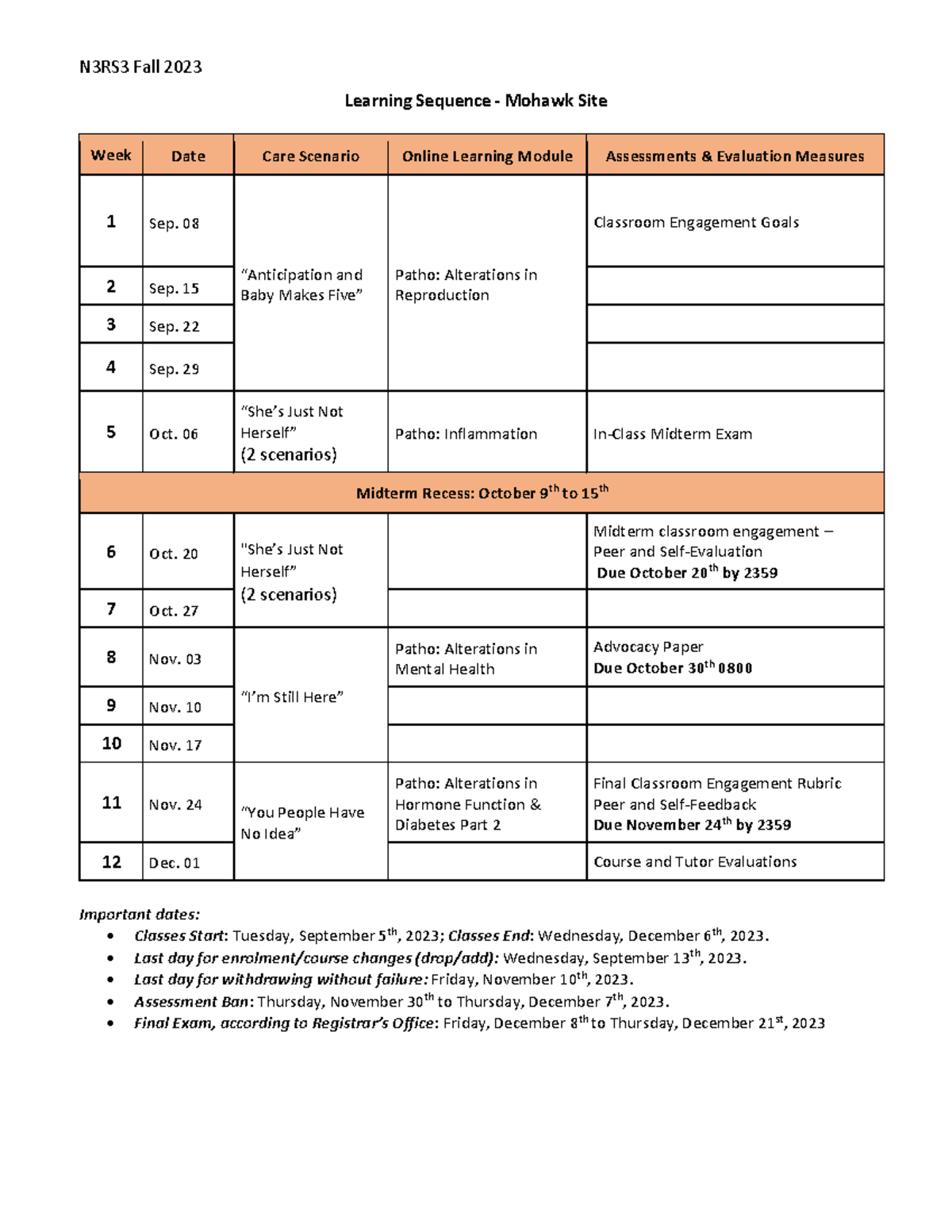 PBL learning sequence - N3RS3 Fall 2023 Learning Sequence - Mohawk Site ...