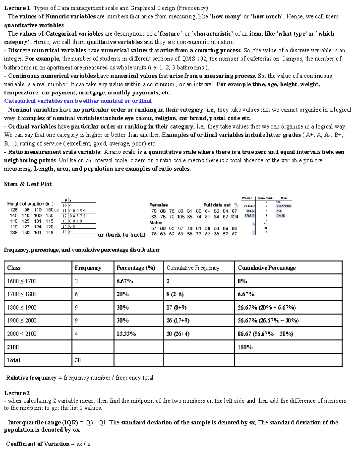 QMS 230 Cheat Sheet - Lecture 1: Types of Data management scale and Graphical Design (Frequency ...