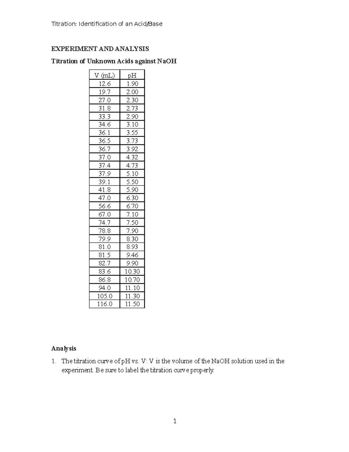 Acid-Base III - Report Form- EXPERIMENT AND ANALYSIS Titration of ...