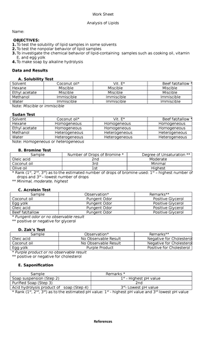 Functional Groups of proteins Worksheet - Activity 2 Functional Groups ...