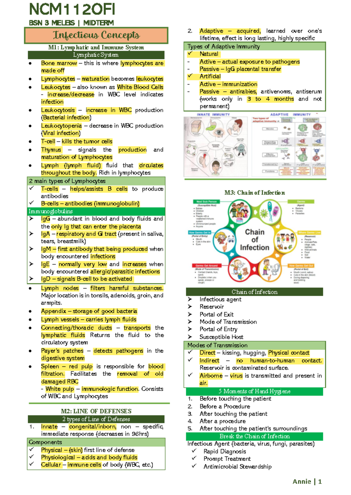MT NCM112 OF1 Infectious - BSN 3 MELEIS | MIDTERM Infectious Concepts ...