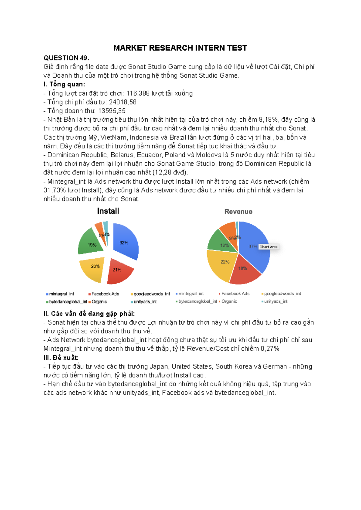 [ Question 49] Market Research Intern TEST - MARKET RESEARCH INTERN ...
