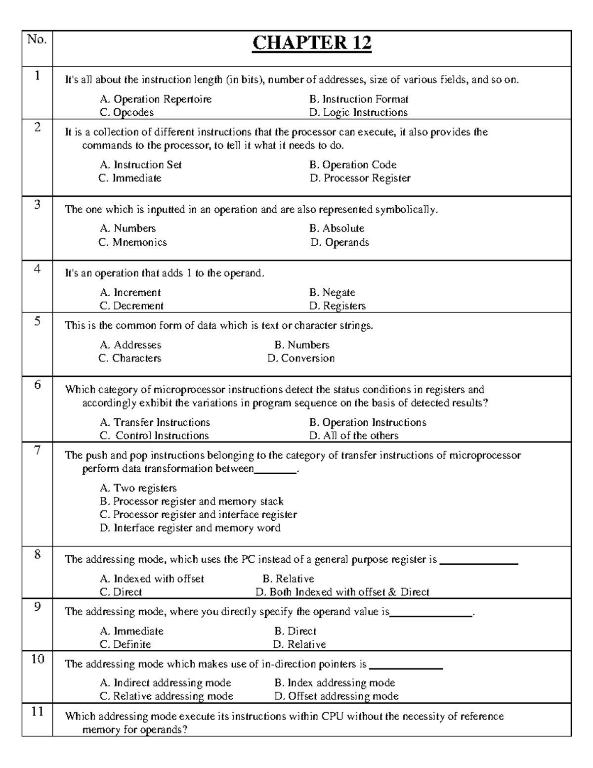 Review Chapter 12 - Chapter 15-Test f0efe61e5c75427 c9acf79e1cef6fc16 ...