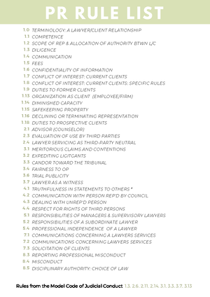 PR Outline - Professional Responsibility - Model Rule 1: Competence A ...