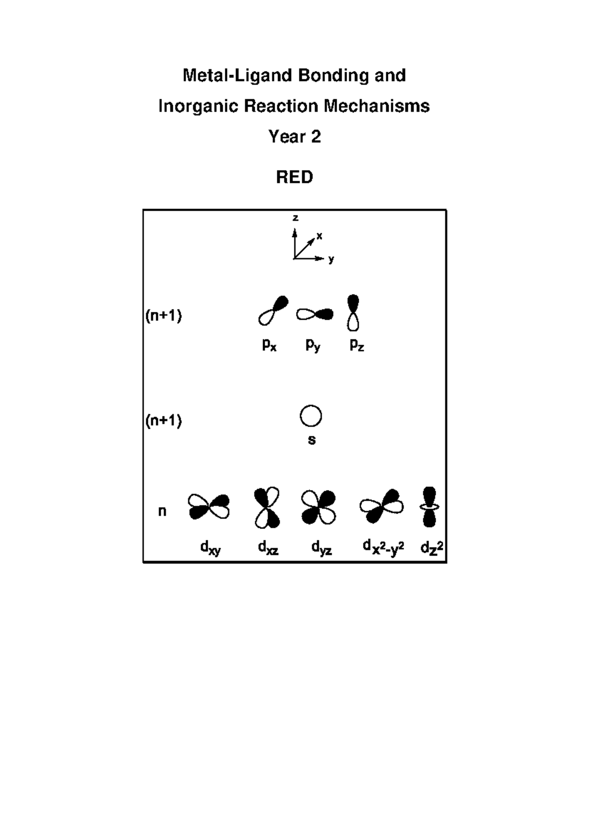 Metal-Ligand bonding and Inorganic reaction mechanisms - Metal-Ligand ...