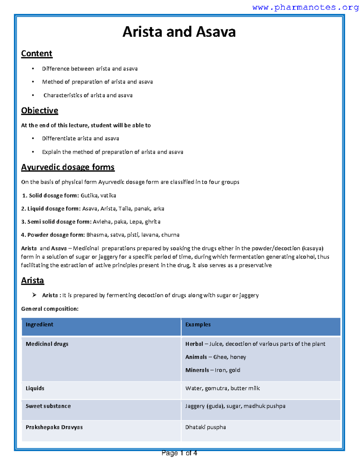 Asava, arista - Arista and Asava Content • Difference between arista and asava • Method of - Studocu