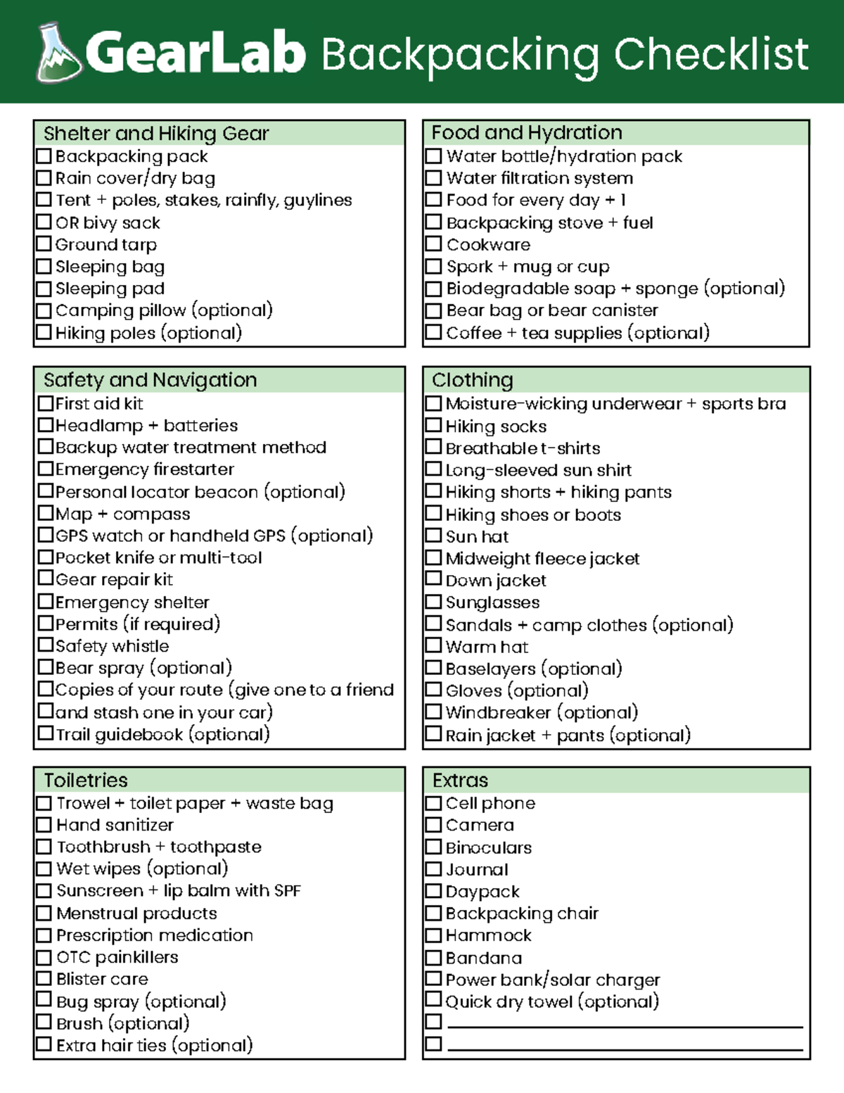 Gear Lab Backpacking Checklist - Backpacking Checklist Shelter and ...