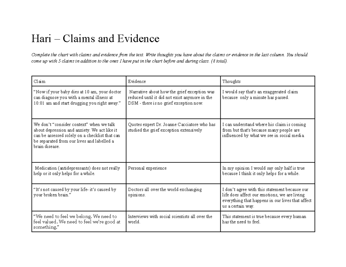 Ling 200 - Claims and Evidence from Hari text - Hari – Claims and ...