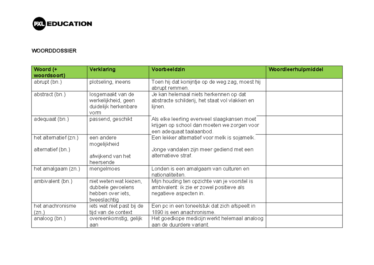 Woorddossier PXL Education - WOORDDOSSIER Woord (+ woordsoort ...