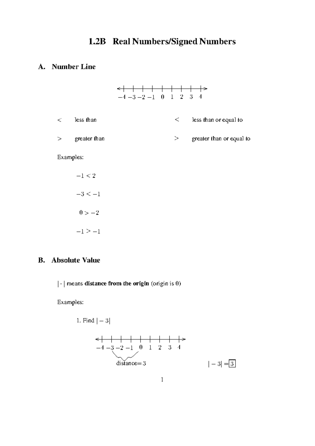 1.2B Real Numbers:Signed Numbers - Deprecated API usage: The SVG back ...