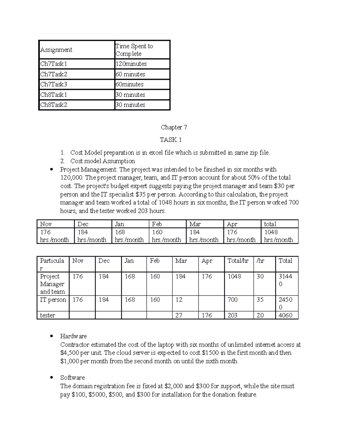 Week4 task - Assignment Time Spent to Complete Ch7Task1 120minutes ...