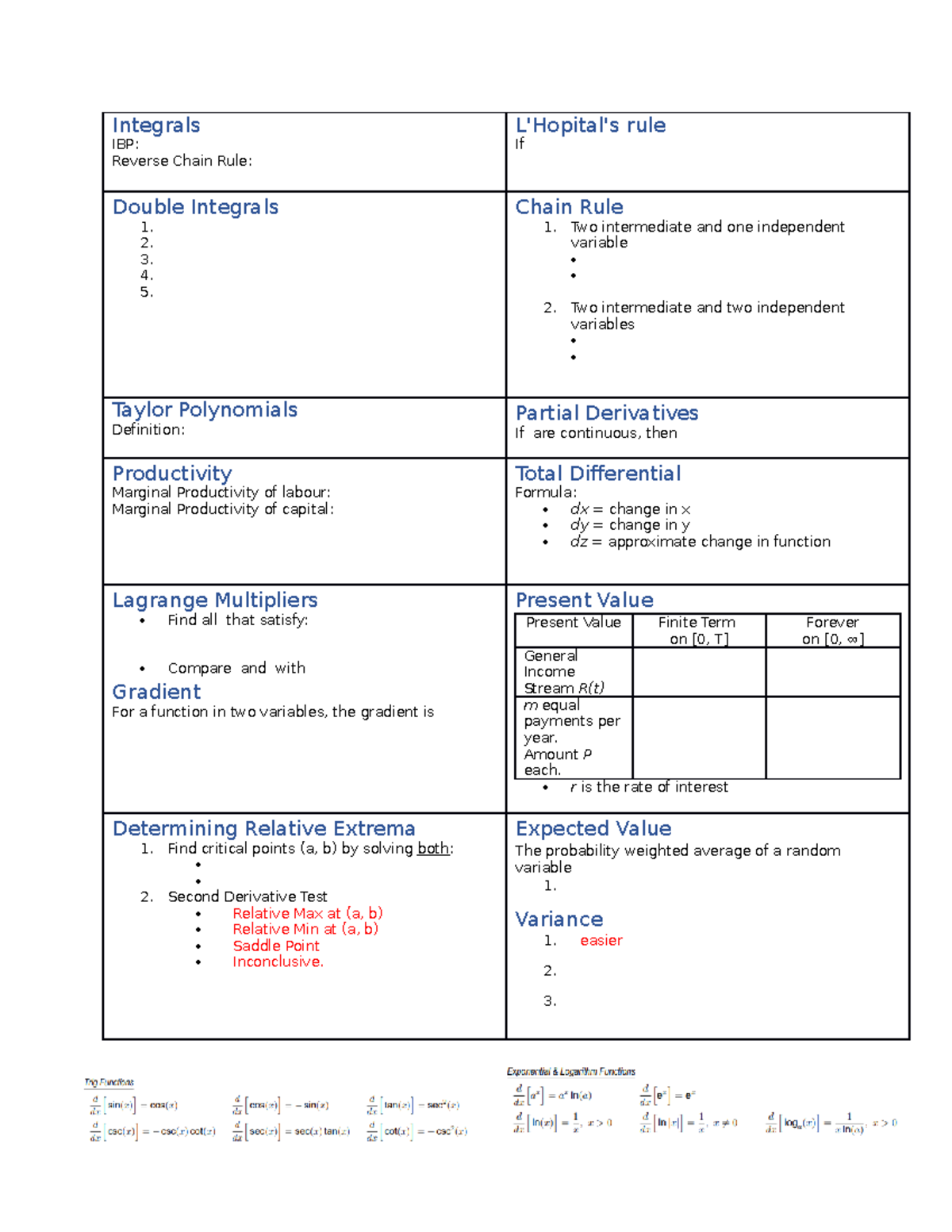 Math 156 Final Cheat Sheet - Integrals IBP: Reverse Chain Rule: L ...