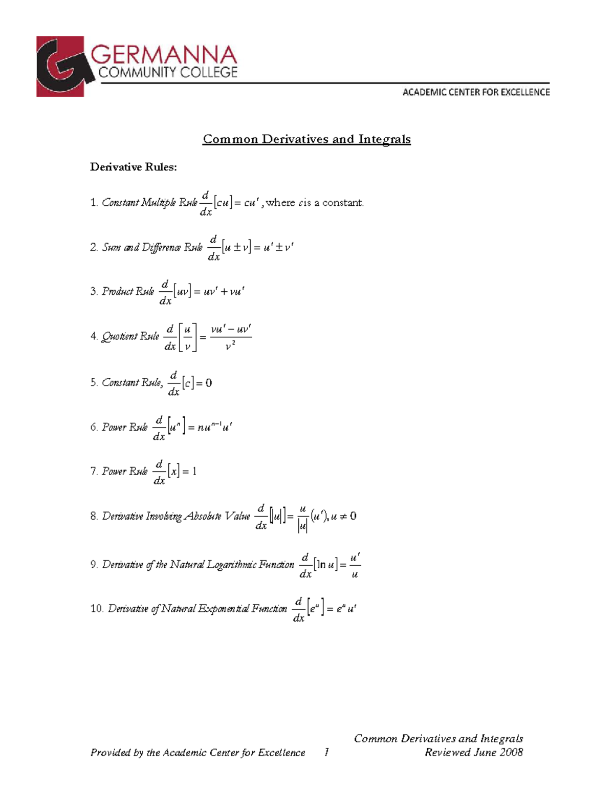 Common Derivatives and Integrals - Common Derivatives and Integrals ...