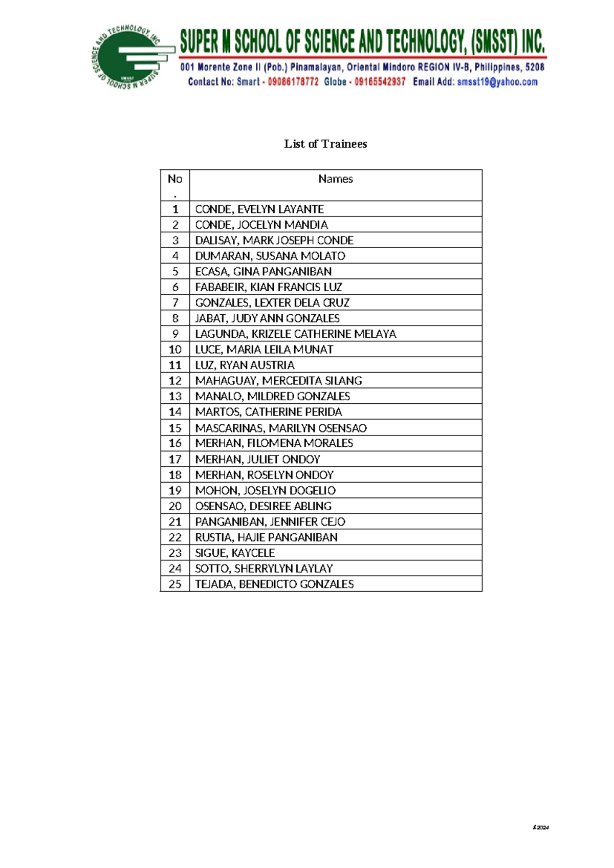 BULI LIST - List of Trainees No . Names 1 CONDE, EVELYN LAYANTE 2 CONDE ...