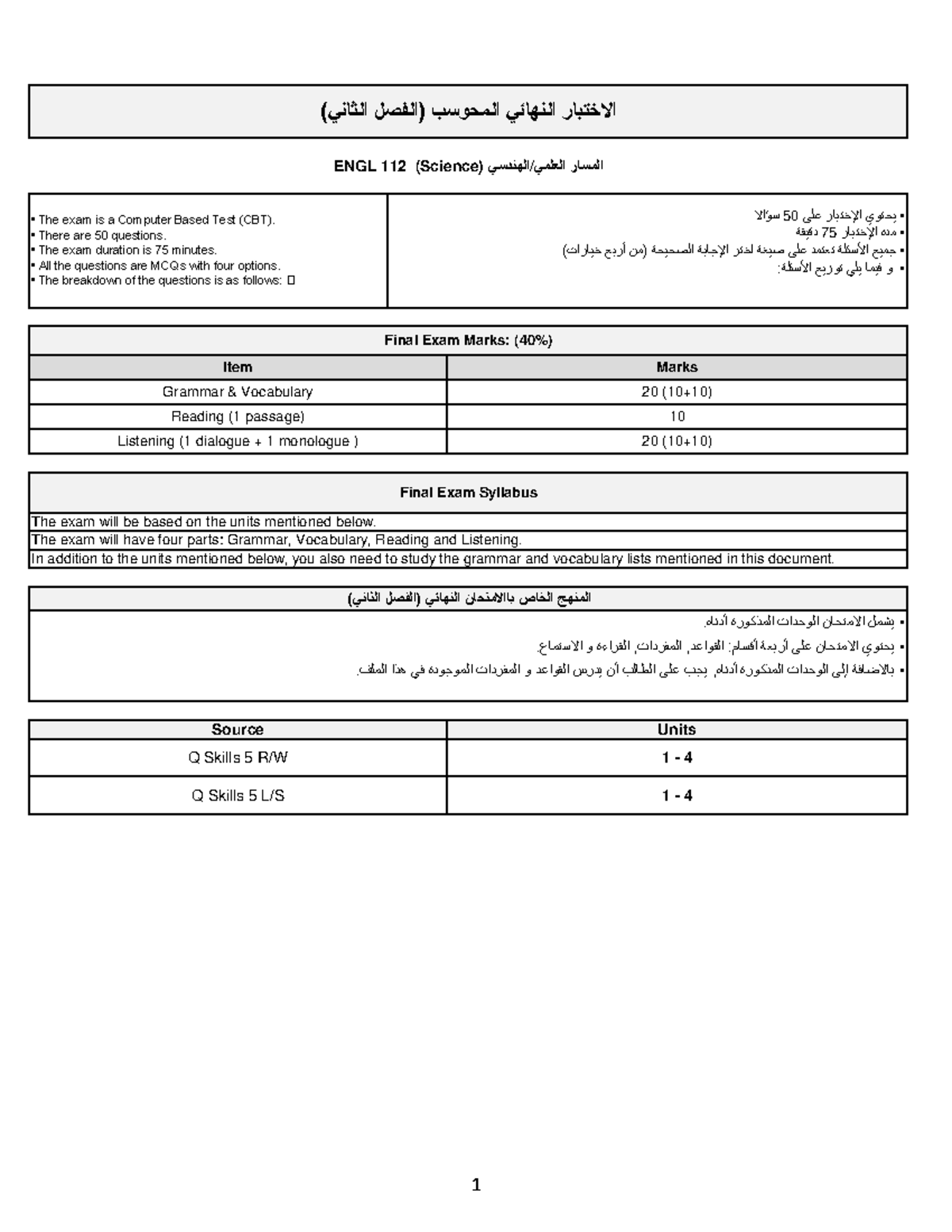 ENGL 112 final - .القراءة و الاستماع,المفردات,القواعد:يحتوي الامتحان ...