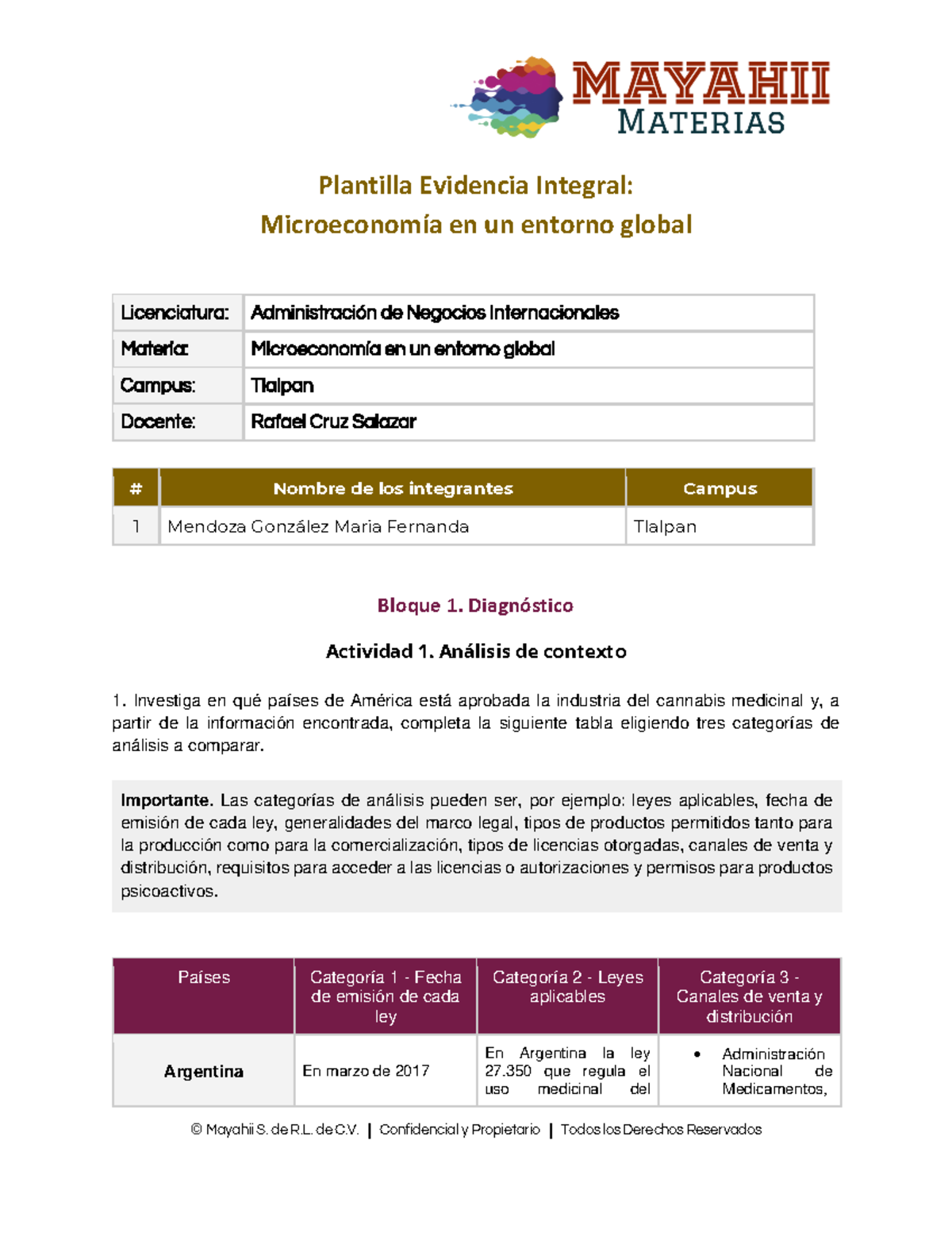 A19 MFMG - no es mio - Plantilla Evidencia Integral: Microeconomía en ...