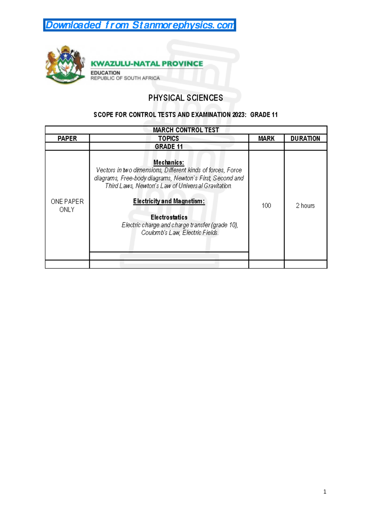 KZN-Physical-Science-Grade-11-Scope-2023 - PHYSICAL SCIENCES SCOPE FOR ...