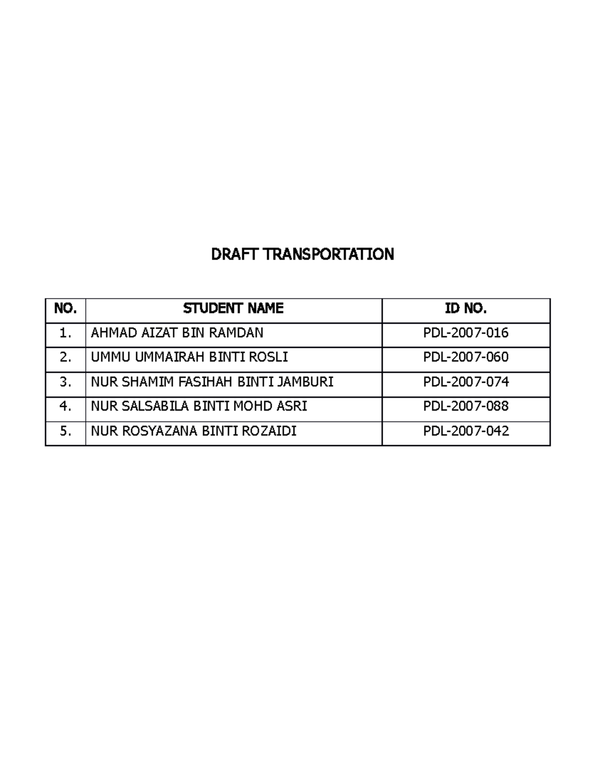 Draft Transportation Aizat - DRAFT TRANSPORTATION NO. STUDENT NAME ID ...