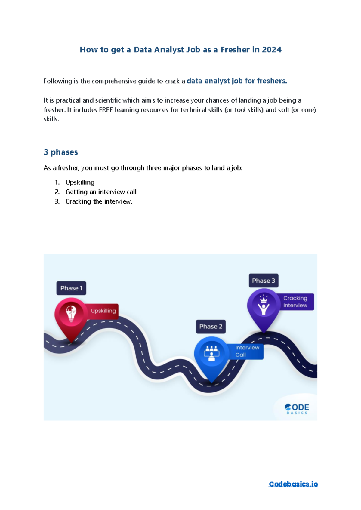 DA Job Fresher Guide - How to get a Data Analyst Job as a Fresher in ...