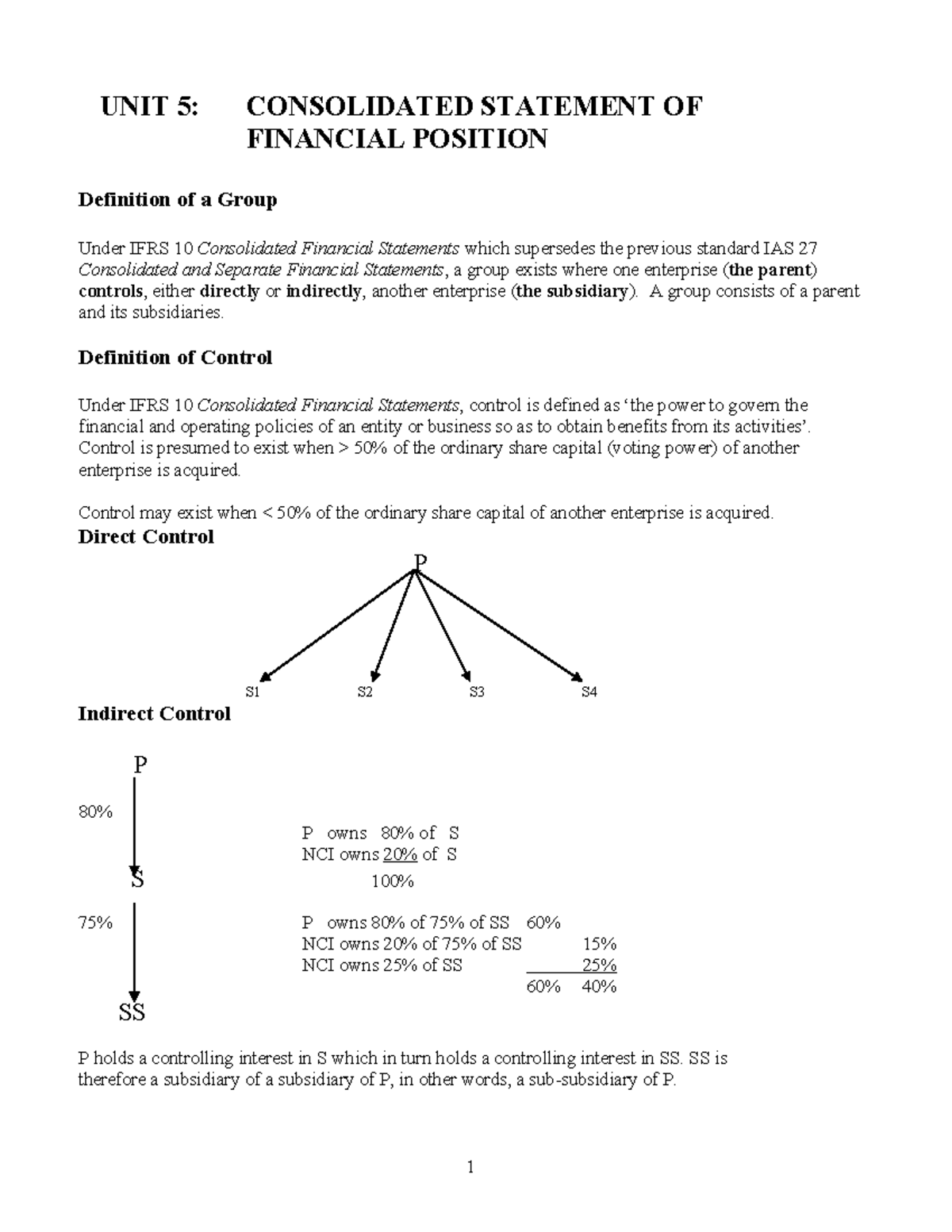 UNIT 5 Basic Consolidated Financial Statements Lecture Notes - UNIT 5 ...