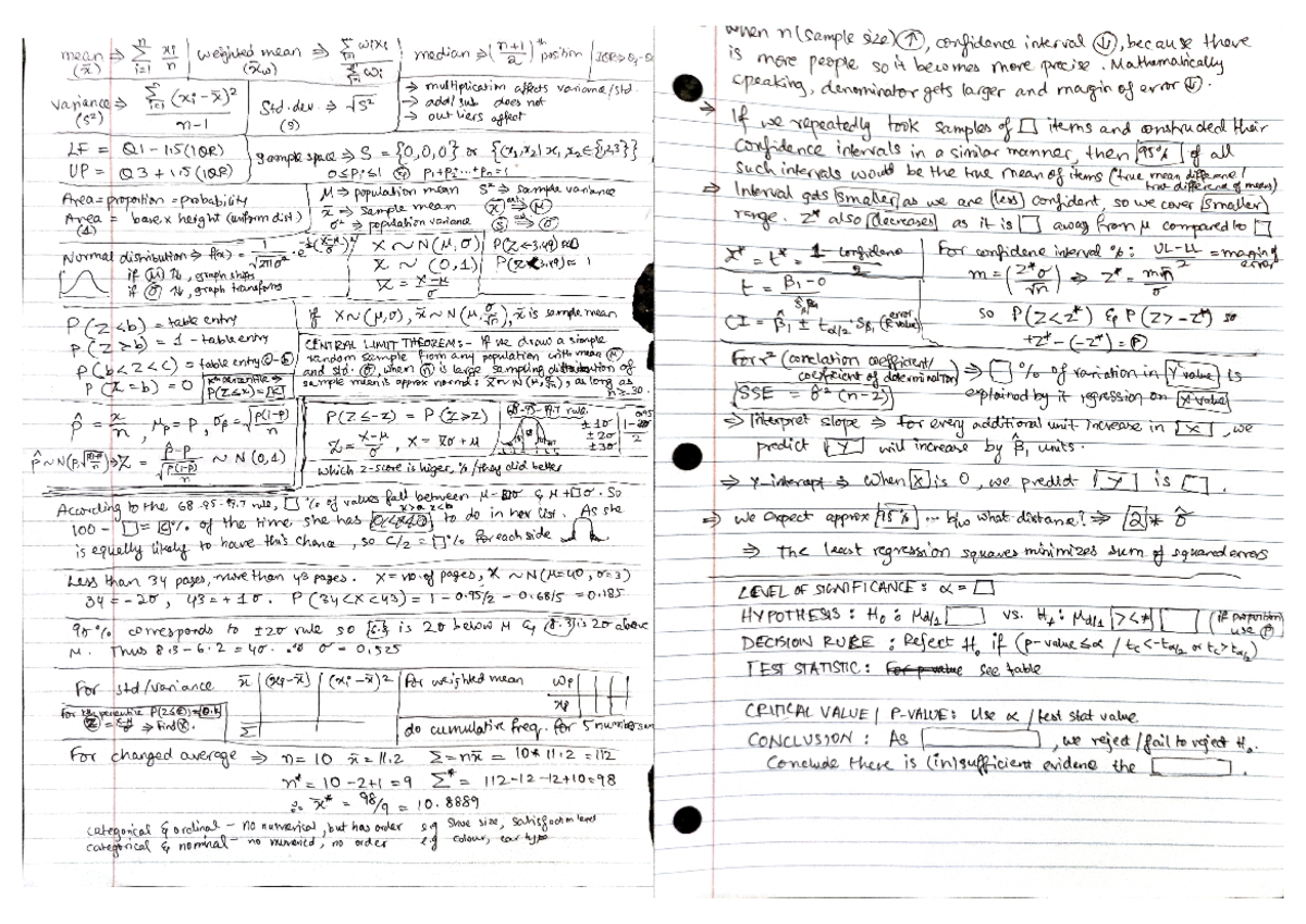Cheat sheet - STAT 1150 - Studocu