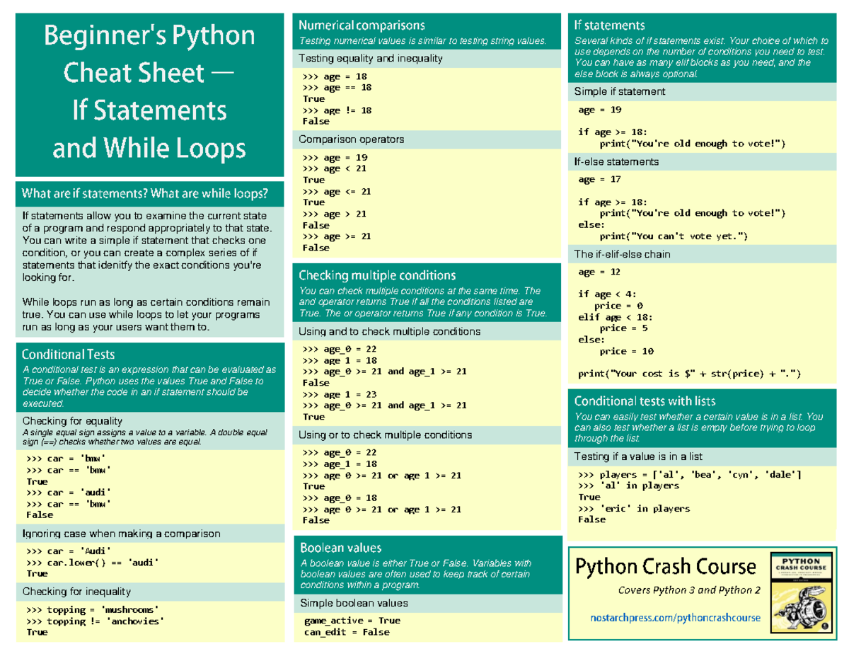 Cheat Sheet Decision Making Loops - A conditional test is an expression ...