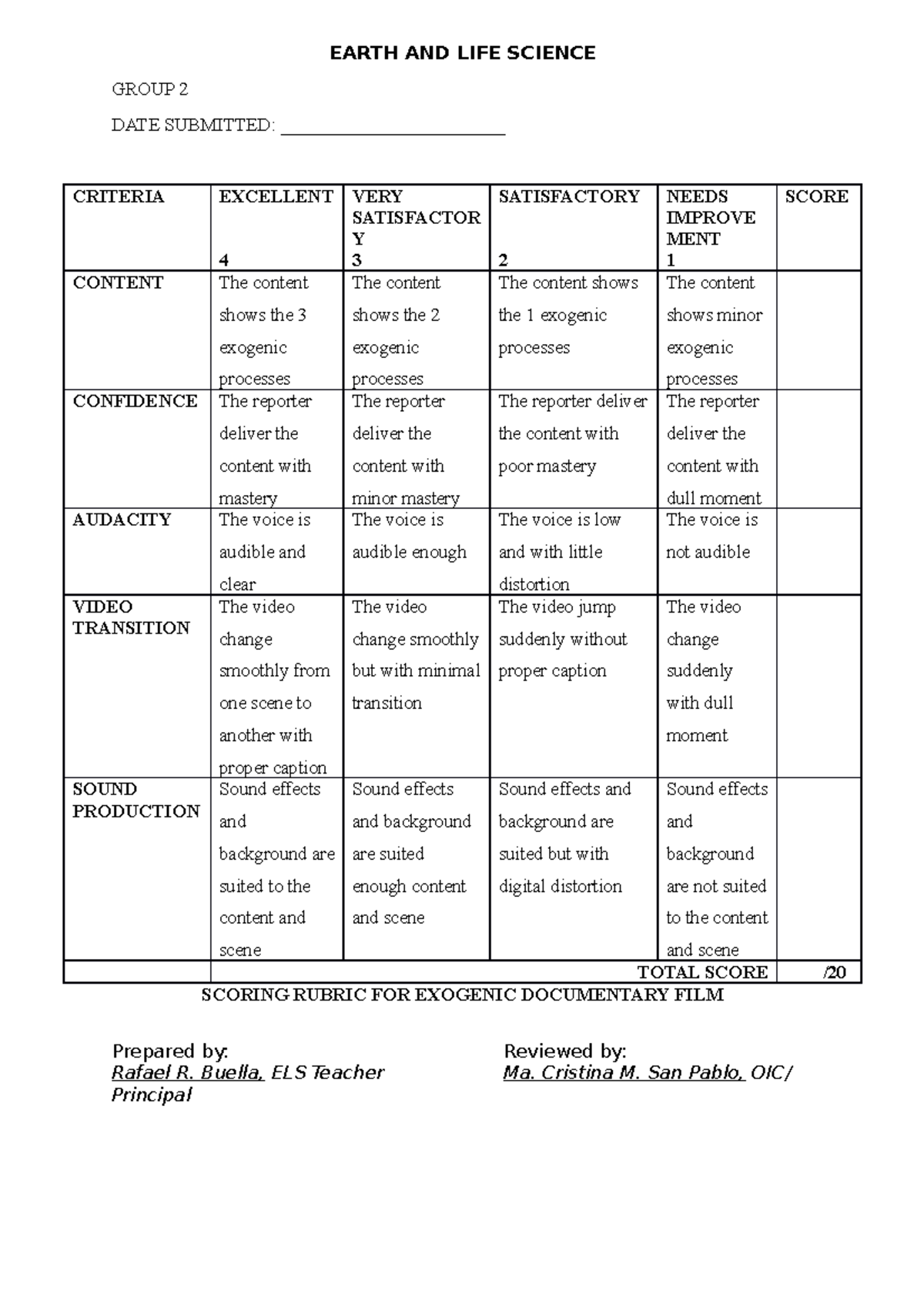 Scoring Rubric FOR Exogenic Process - EARTH AND LIFE SCIENCE GROUP 2 ...