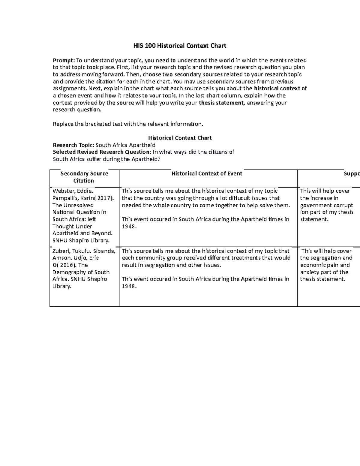 HIS 100 Historical Context Chart.docx final module 5 - HIS 100 ...