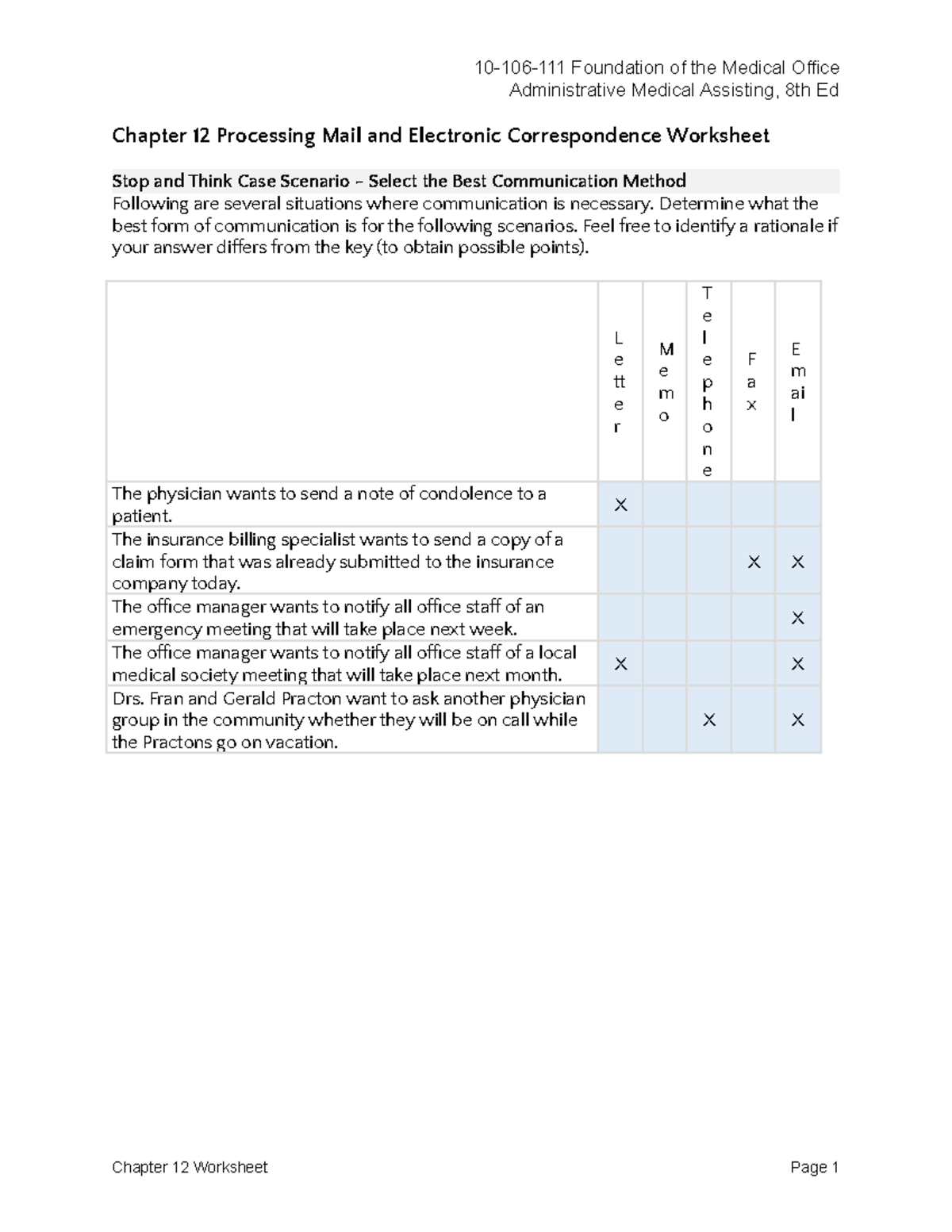 Chapter 12 Worksheet Christianson - Administrative Medical Assisting ...
