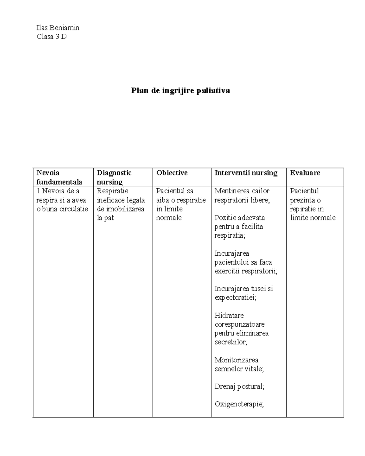 462819487 Plan de ingrijire paliativa - Clasa 3 D Plan de ingrijire ...