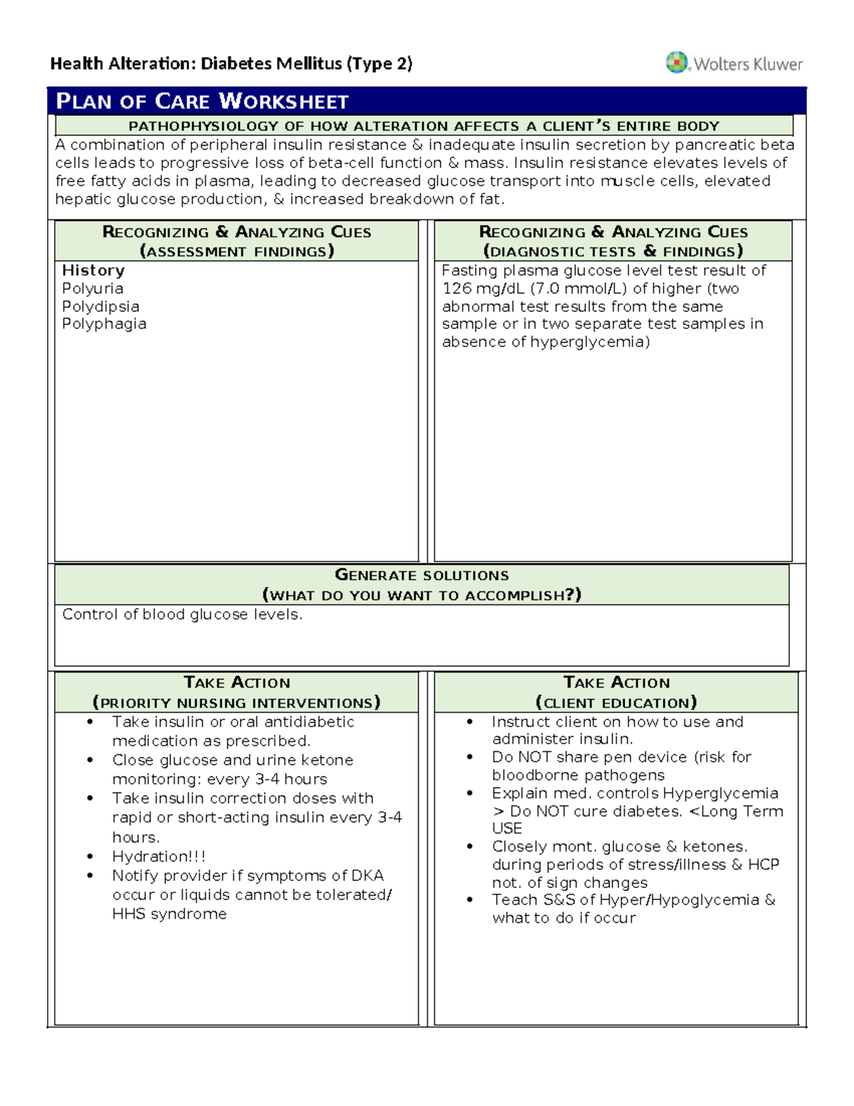 HAWS Type 2 - Type 2 Diabetes Worksheet - Health Alteration: Diabetes ...